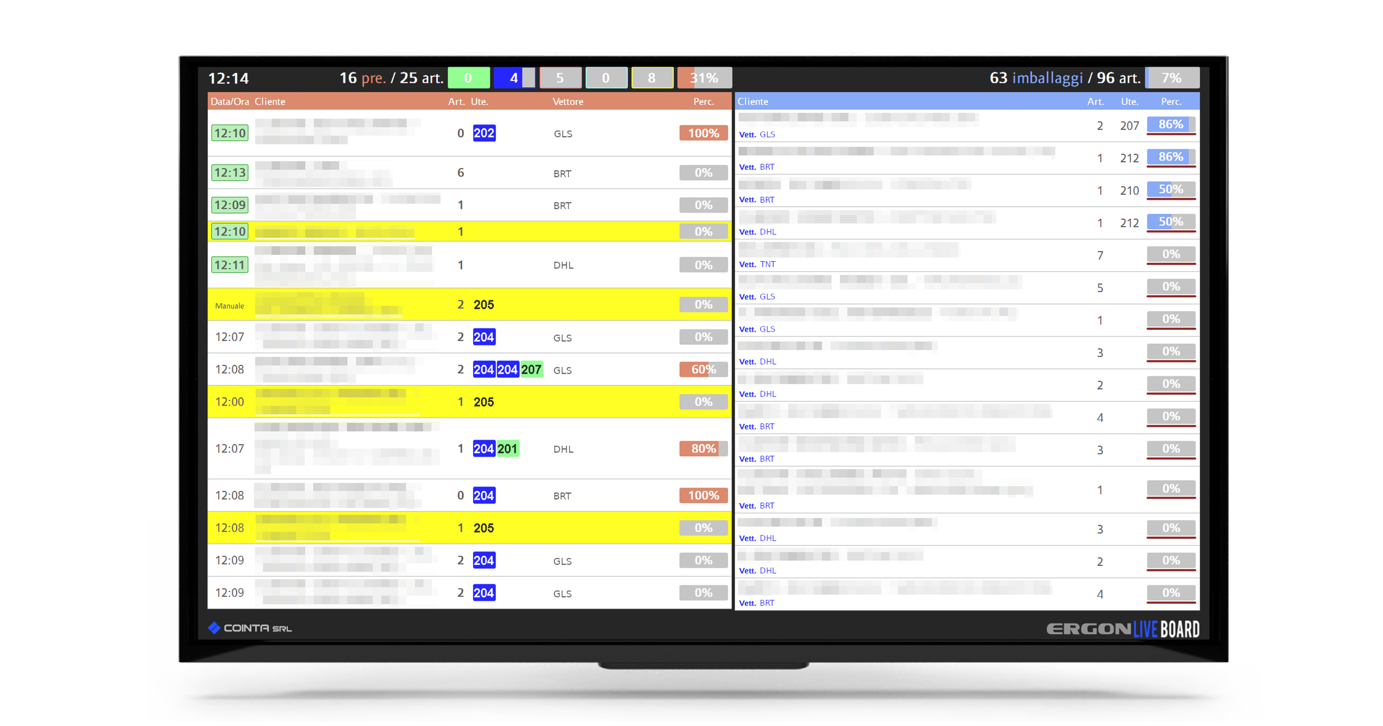 Ergon - Liveboard